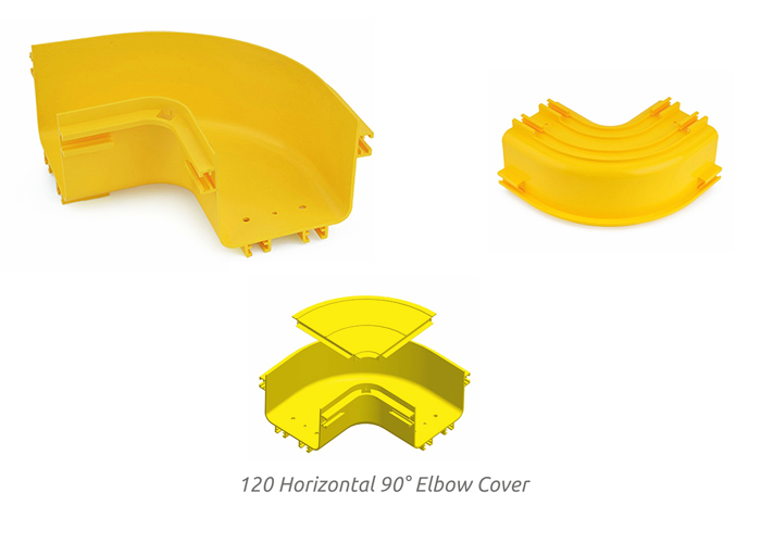 Fiber Runner – Sayfa 2 – RNM Netconnect Co